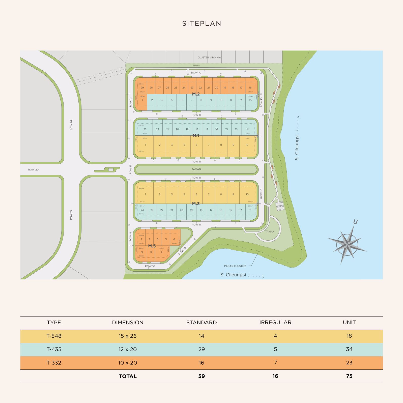 Richmond | Kota Wisata